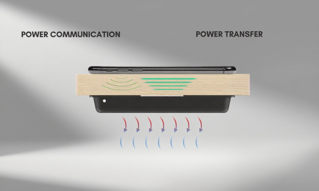 Long range wireless charging is coming, are you ready for it? Are you ...
