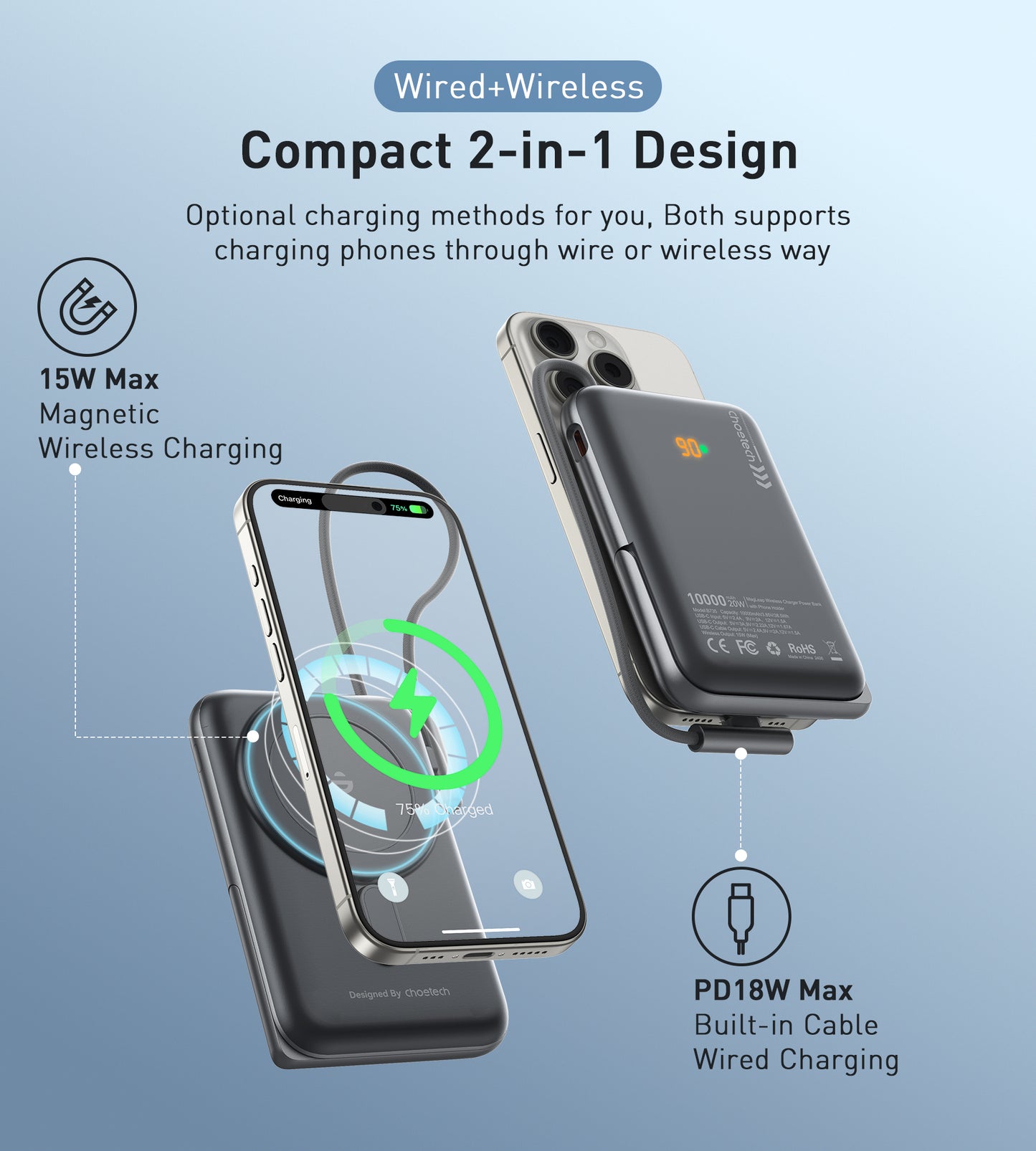 10000mAh Wireless Bank – 20W, C-Cable, Stand, for iPhone – CHOETECH
