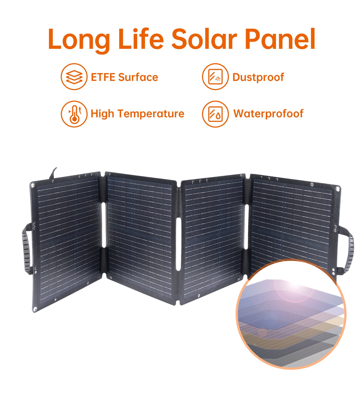 40W Foldable Solar Charger – Portable Panel for Outdoor Use – CHOETECH