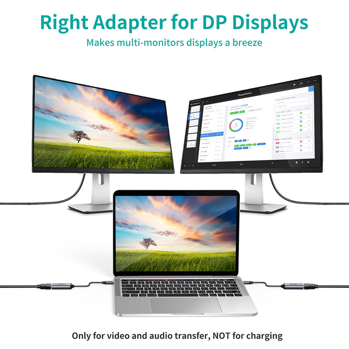 USB-C to DisplayPort Adapter – 4K@60Hz Display Support – CHOETECH